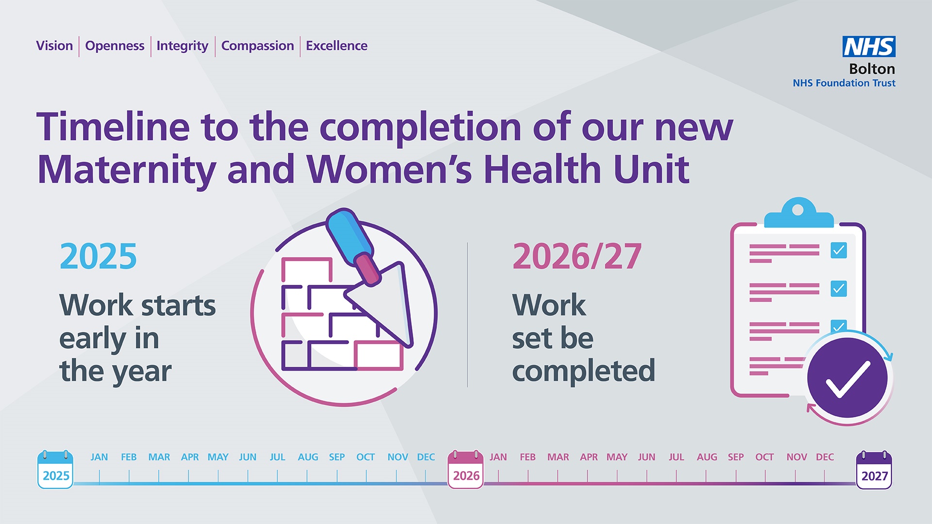 Maternity - Bolton NHS FT