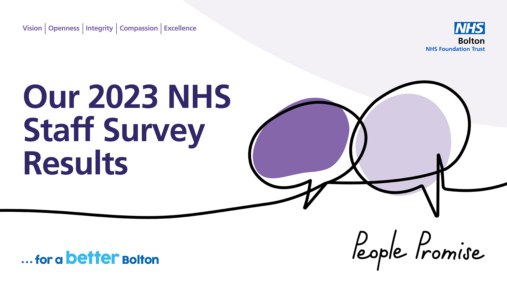 Bolton NHS staff have their say in annual NHS survey